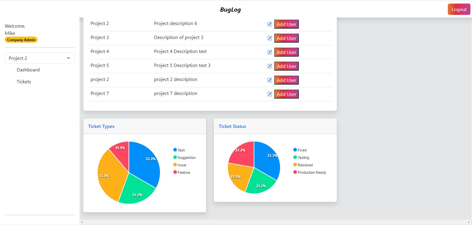 Chaitanya's Portfolio